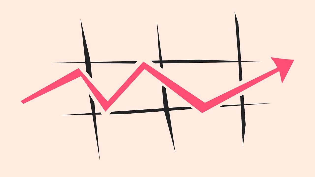 05. dec. Markedsberetninger